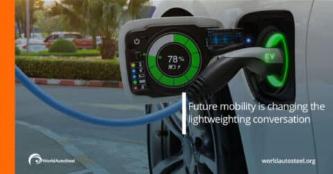 Intelligent vehicle lightweighting will be a critical consideration for ...